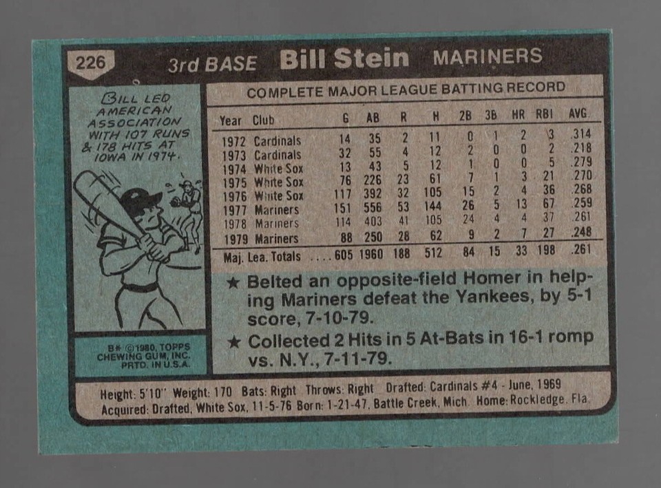 1980 Topps #226 Bill Stein Excellent (oc) | eBay