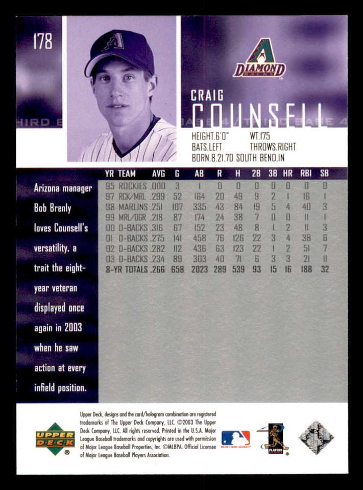2004 Upper Deck #178 Craig Counsell Arizona Diamondbacks | eBay