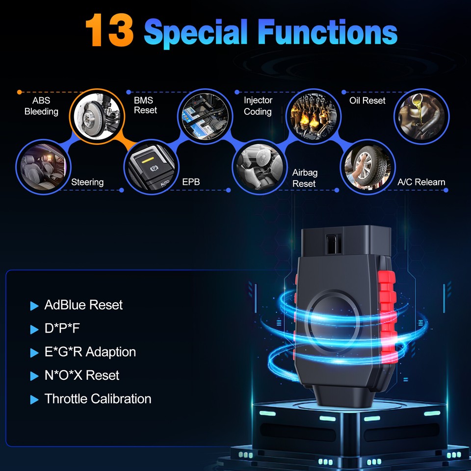 Vident iSmartDiag510 All System Diagnostic Auto VIN Scan Bi-Directional ...