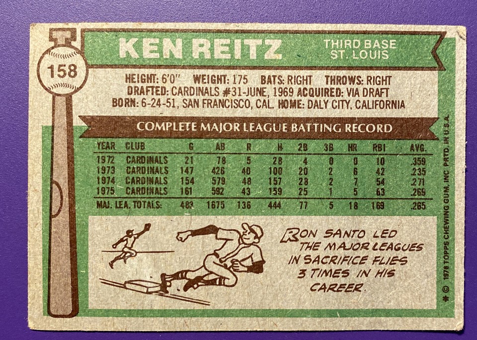 Ken Reitz - Cardinals 1976 #158 Topps Baseball Card - Very Good | eBay