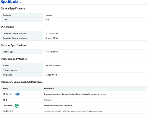CommScope Bsamnt-4 Downtilt Mounting Kit for Wide Panel Antennas for ...