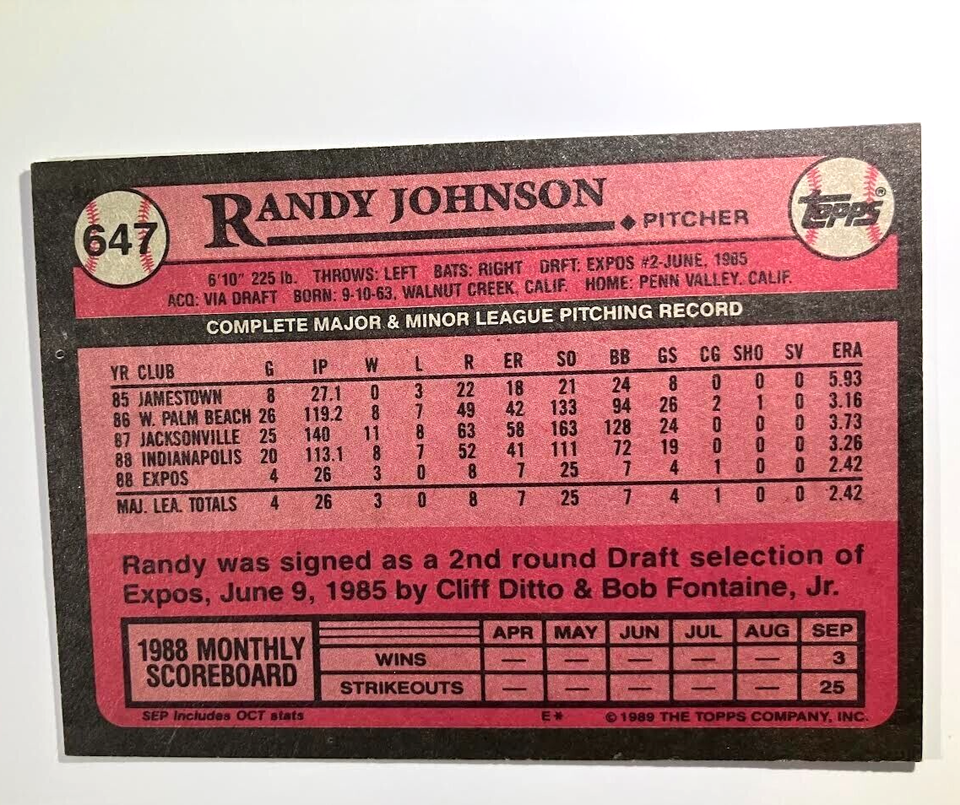 1989 Topps - Randy Johnson (Tiffany Edition) #647 Error Card. | eBay