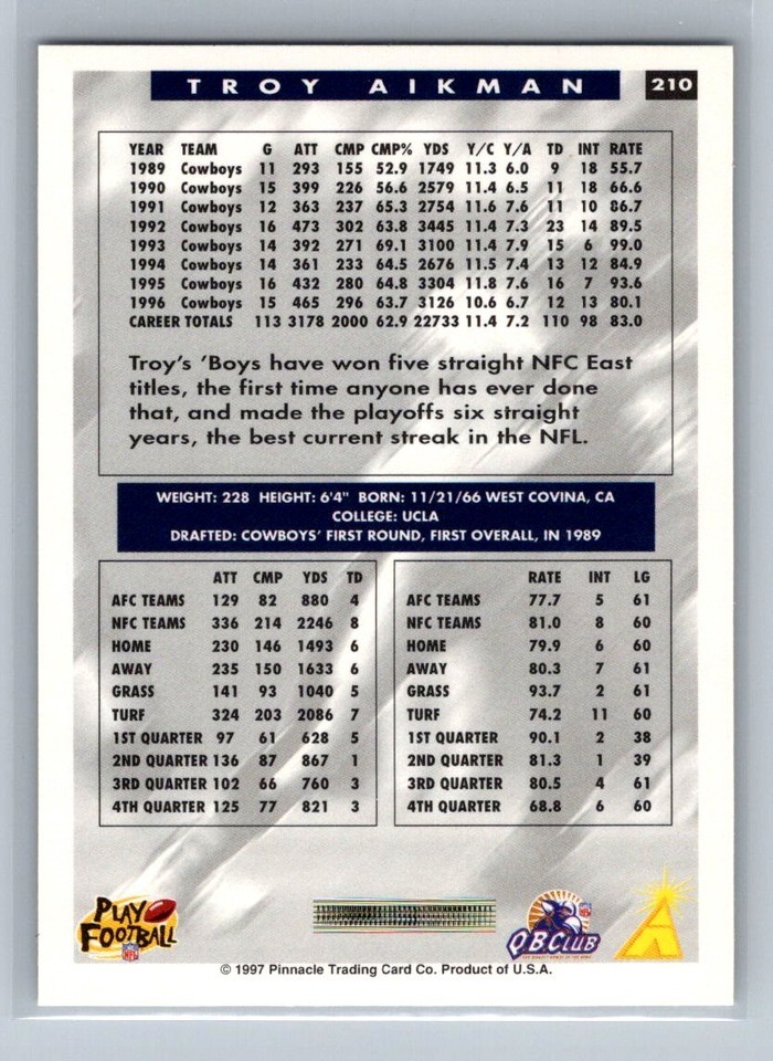 1997 Score Troy Aikman #210 Dallas Cowboys NFL Hall of Fame HOF Base ...