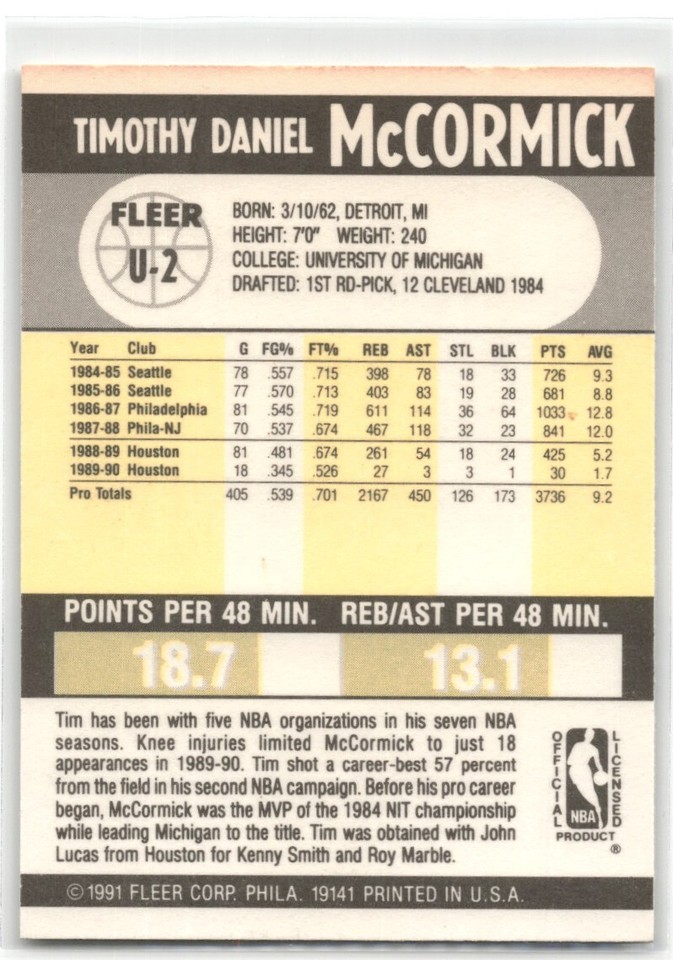 1990-91 Fleer Update Tim McCormick #U-2 Atlanta Hawks | eBay