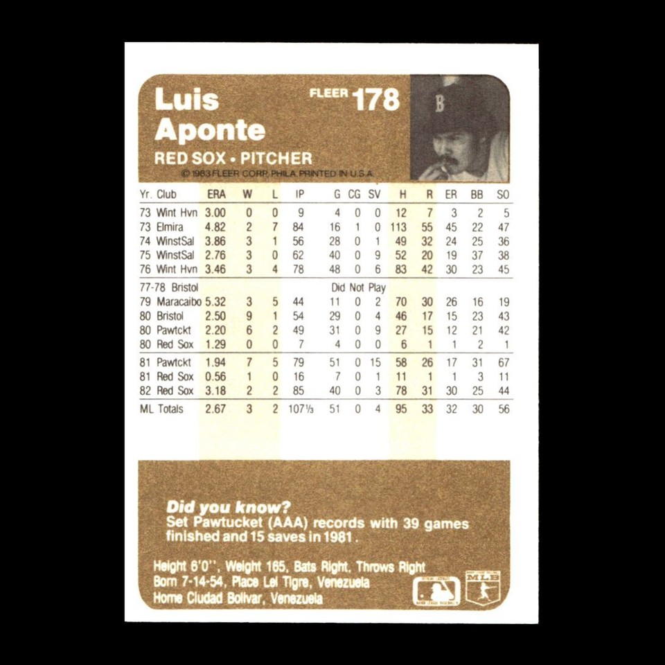 Luis Aponte 1983 Fleer Rookie Boston Red Sox #178 NM-MT Vintage! | eBay