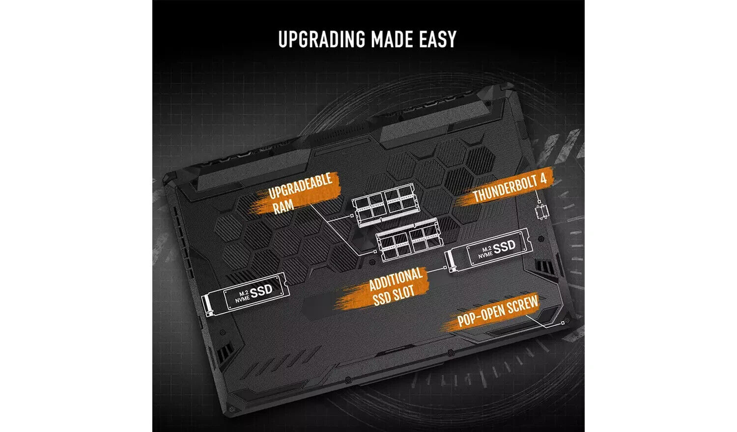 ASUS TUF F15 15.6in i5 16GB 1TB RTX3050 Gaming Laptop Bundle RRP £819. ...