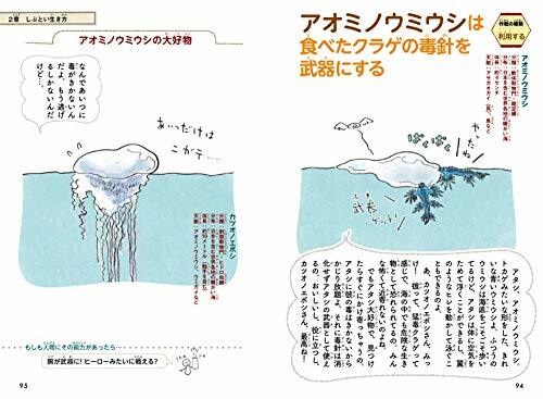 Survival Strategy of Those Who Can Eat Tenacious Creature Picture Book ...