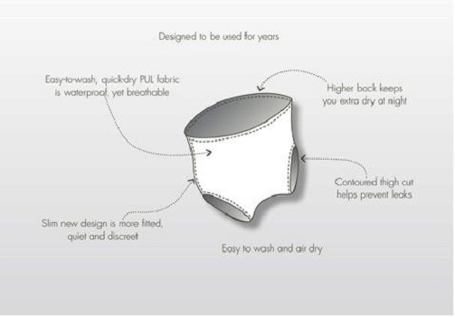 Gary Adult PUL Pant incontinence washable Leak Resistant waterproof ...