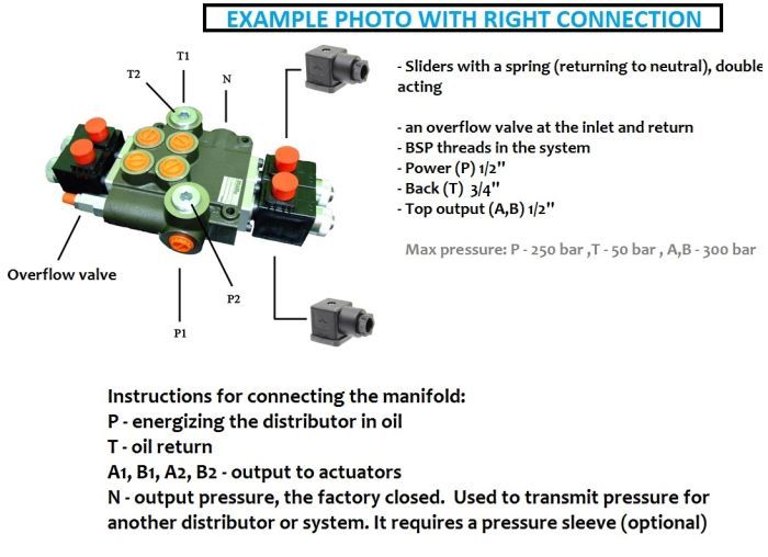 HYDRAULIC BANK MOTOR 2 SPOOL VALVES 80 L/MIN ELECTRIC 12V + INSTRUCTION ...