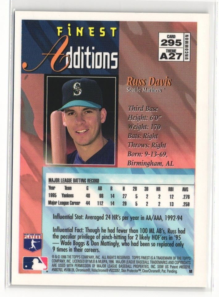 1996 Topps Finest Additions Silver Russ Davis #295 Mariners | eBay