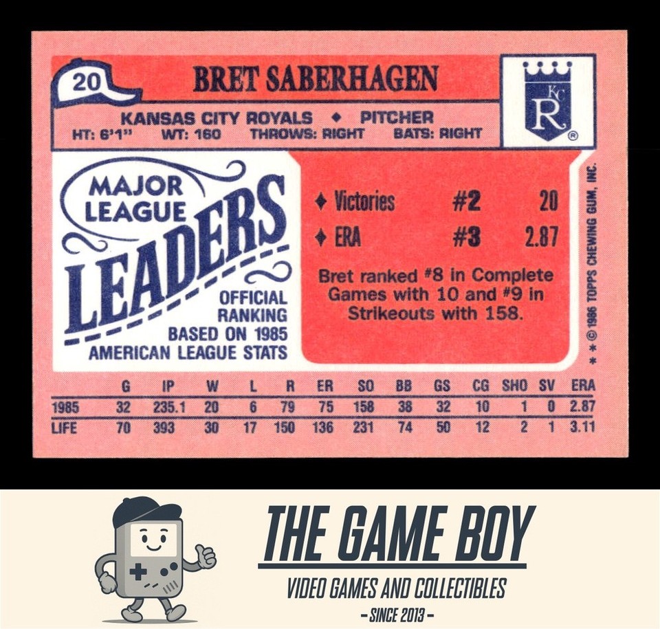 1986 Topps Major League Leaders Minis #20 Bret Saberhagen Kansas City ...