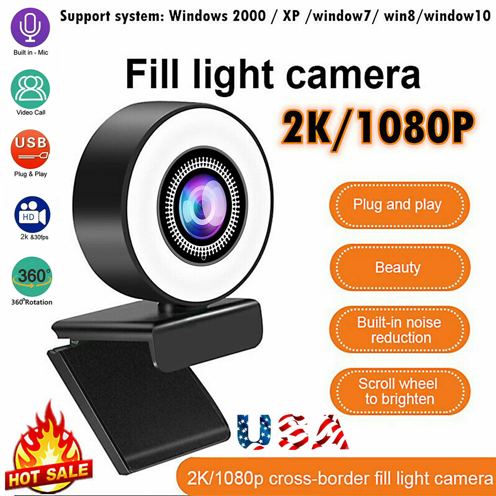 Best external webcam for full hd video - sterlingasrpos