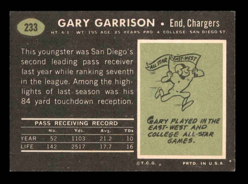 1969 Topps #233 Gary Garrison EXMT/EXMT+ X2885122 | eBay