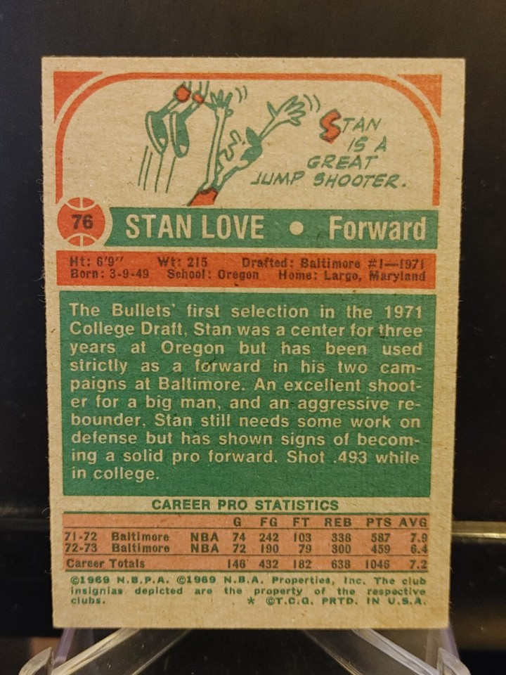 Stan Love 1973-74 Topps #76 - Baltimore Bullets - A | eBay