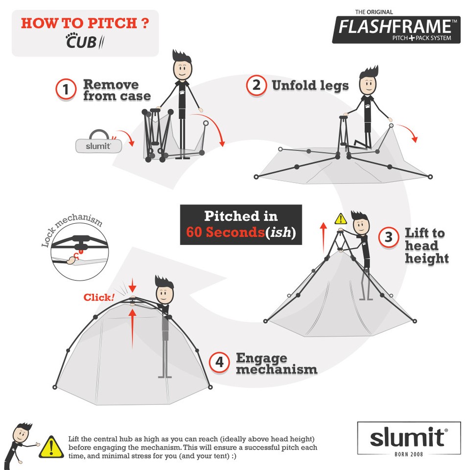 NEW SLUMIT® CUB 2 FLASHFRAME INSTANT ERECT TENT - 2024 EDITION (BN23553) | eBay
