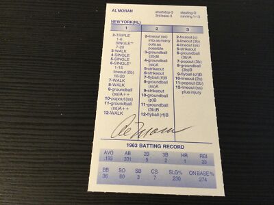 STRAT-O-MATIC Signed Debut 1963 Mets Al Moran | eBay