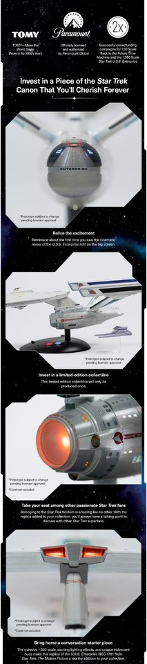 IN STOCK! Tomy Star Trek TMP USS Enterprise NCC-1701 Refit 1:350 Die ...