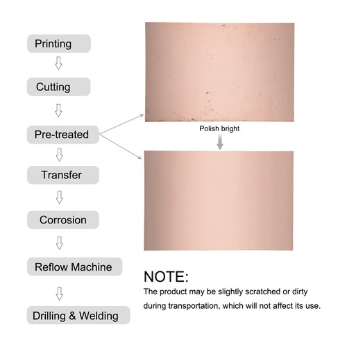 20Pcs 100x75mm Double-Sided Copper Clad Laminate PCB Plain Circuit ...