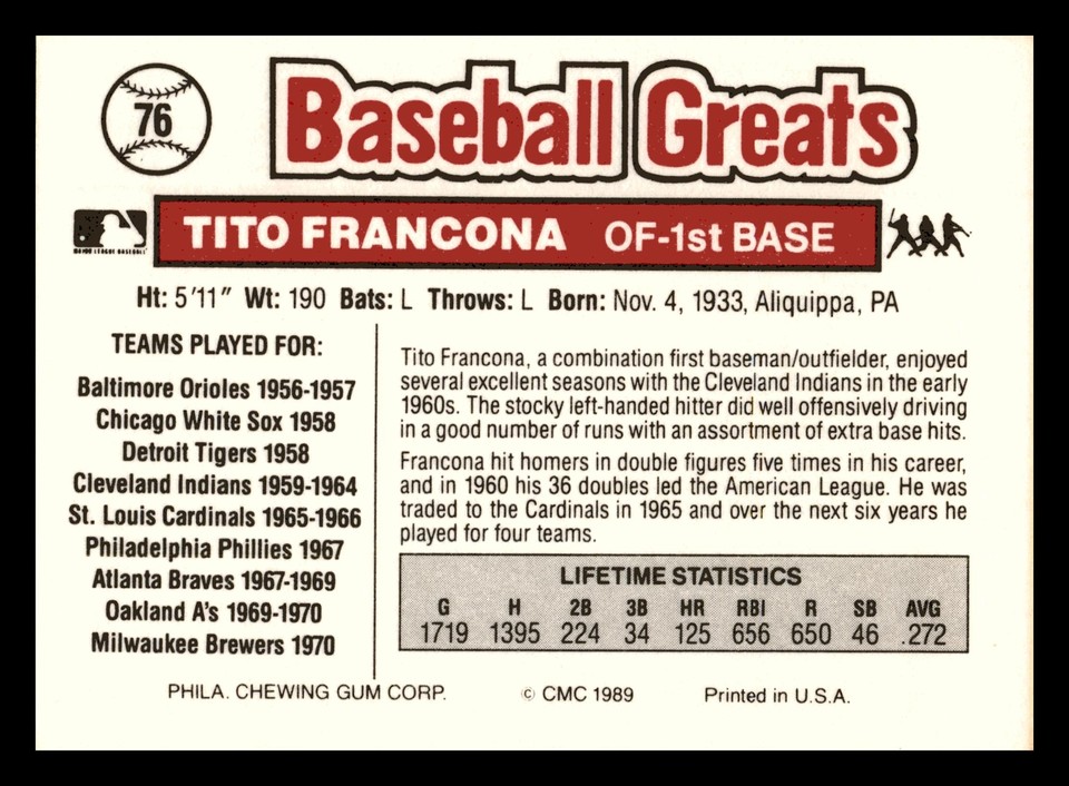 Tito Francona 1989 Swell Baseball Greats #76 Atlanta Braves Mint | eBay