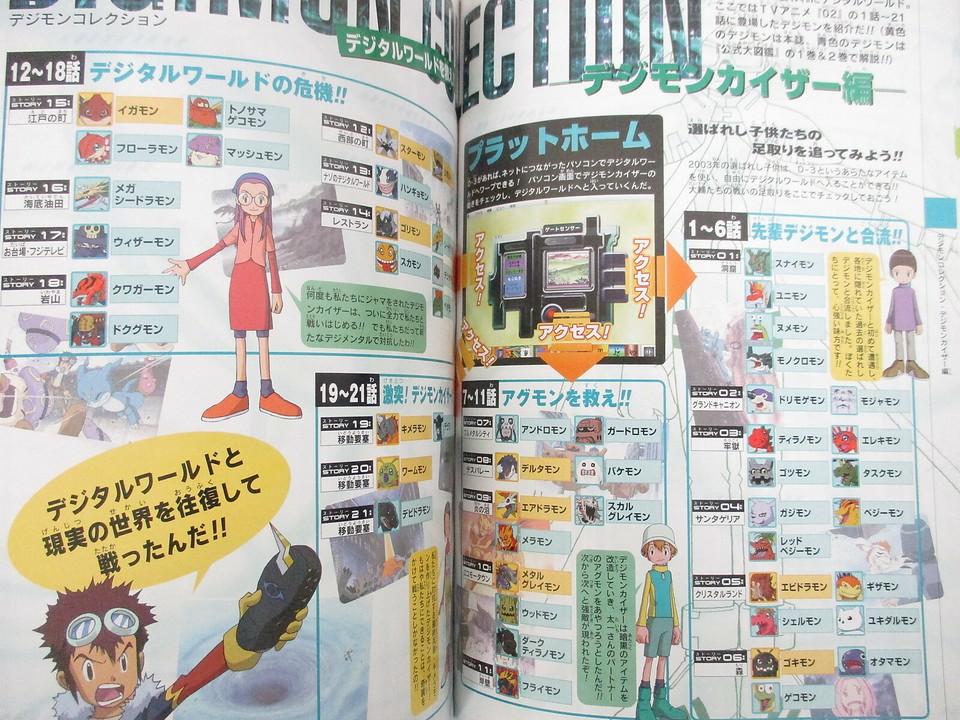 DIGIMON ADVENTURE 02 Official Daizukan III 3 Anime Movie Art Fan 2000 ...
