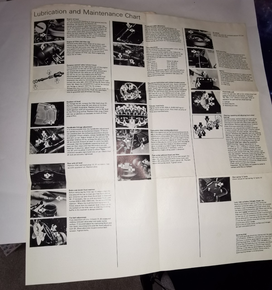 FORD ESCORT MEXICO Mark 1 OWNER HANDBOOK 1970 | eBay UK