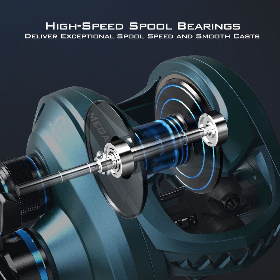 KastKing MegaJaws New AutoMag Dual Braking System Baitcasting Reel 17.6 ...