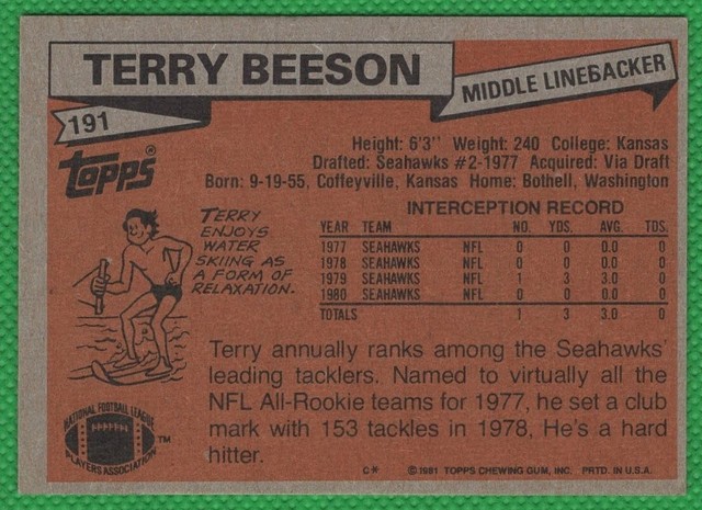 1981 Topps - #191 Terry Beeson for sale online | eBay