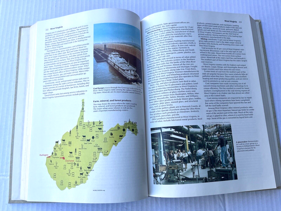 1990 Copyright World Book Encyclopedia VOLUME 21 W.X Y.Z. | eBay