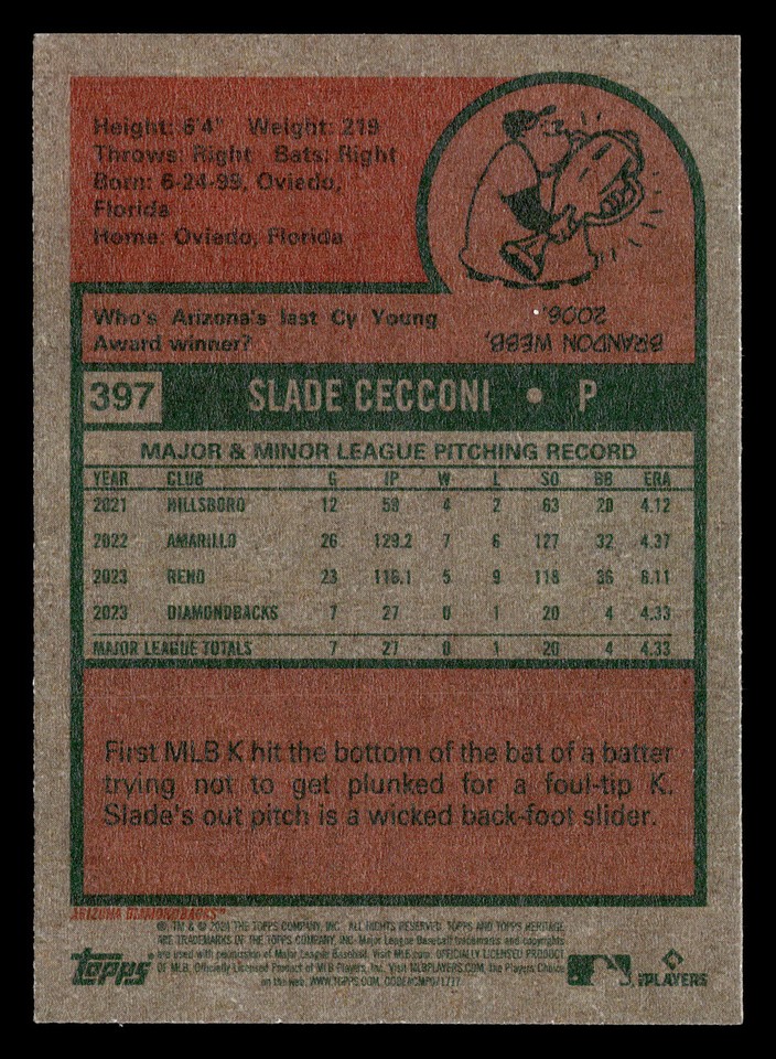 Slade Cecconi 2024 Topps Heritage #397 Arizona Diamondbacks ROOKIE ...