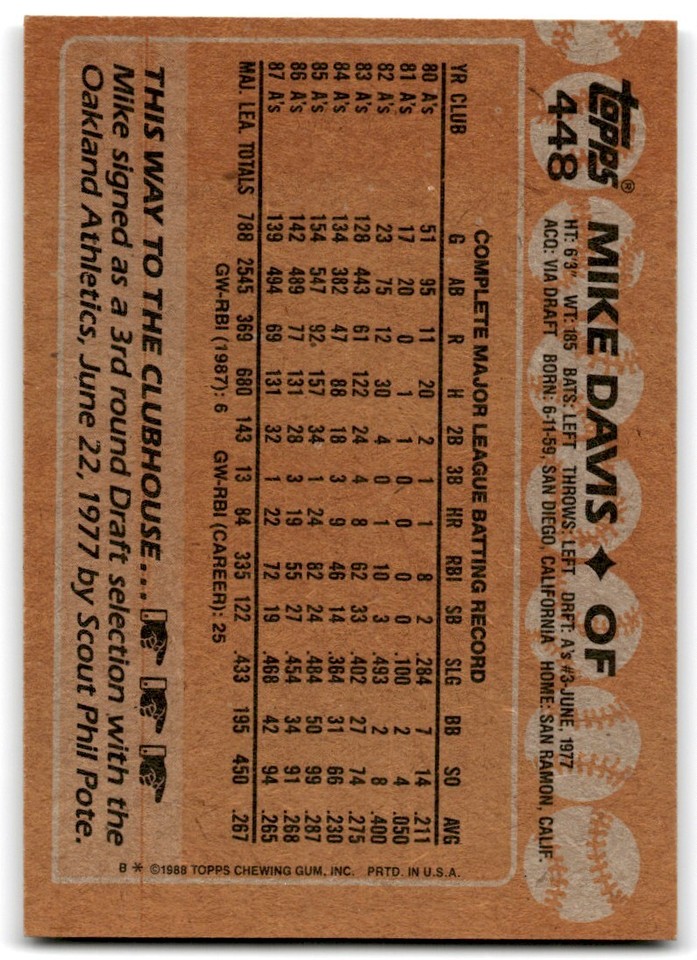 1988 Topps Baseball Card Mike Davis Oakland Athletics #448 | eBay
