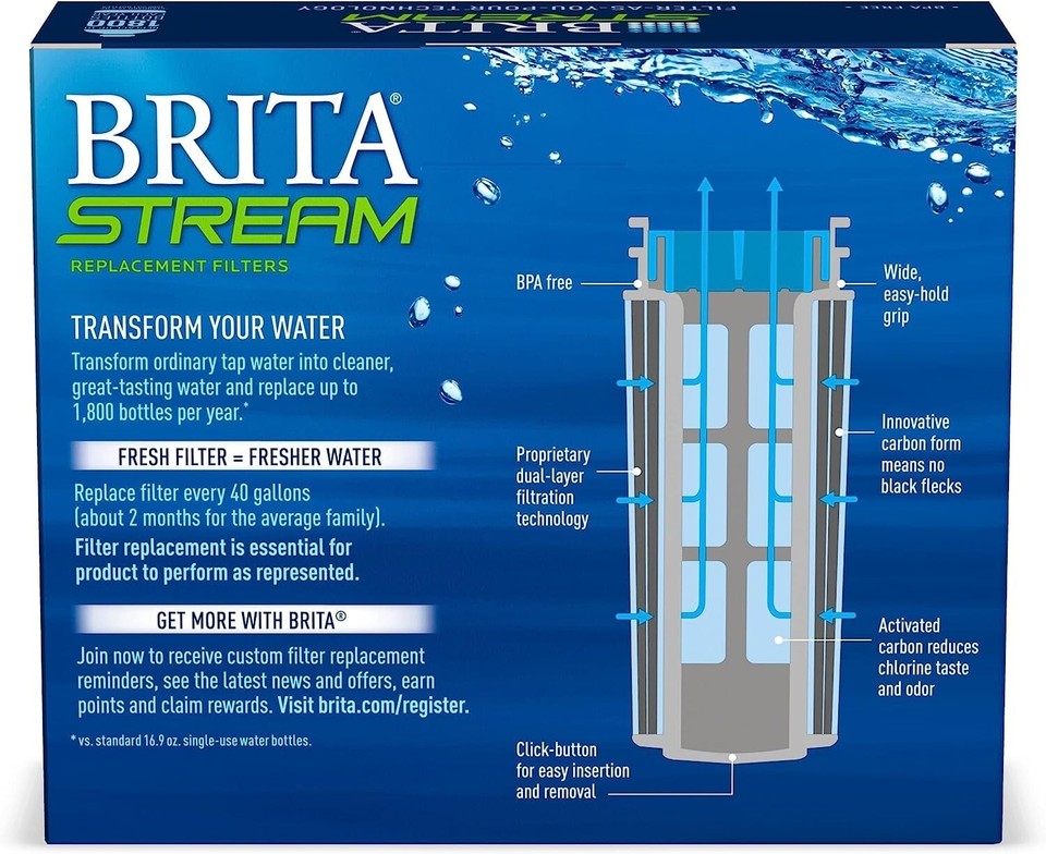 3x Brita Stream Water Filter Replacements for Stream Pitchers and ...