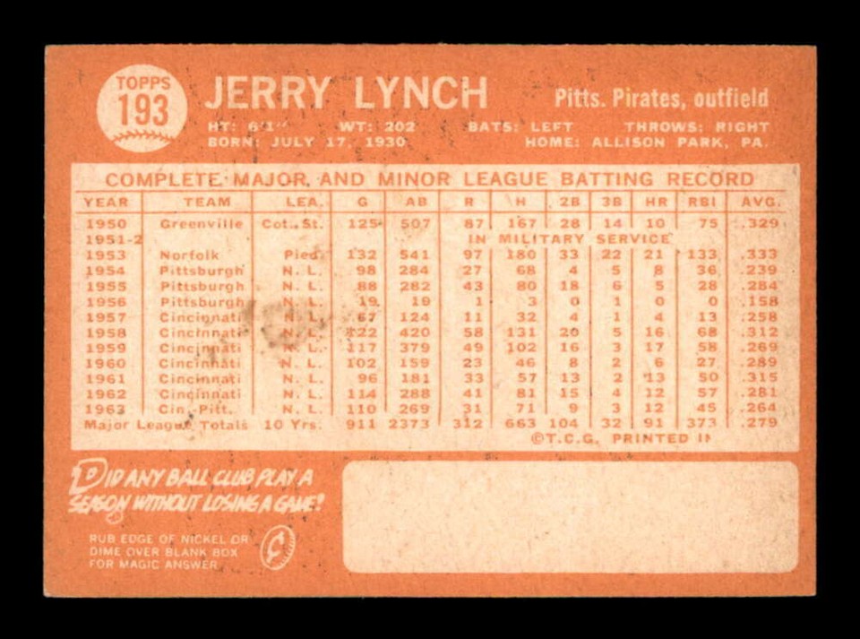 1964 Topps #193 Jerry Lynch EX/EX+ X2998666 | eBay