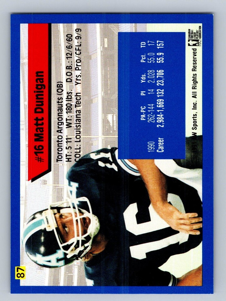 Matt Dunigan 1991 All World CFL #87 Toronto Argonauts | eBay