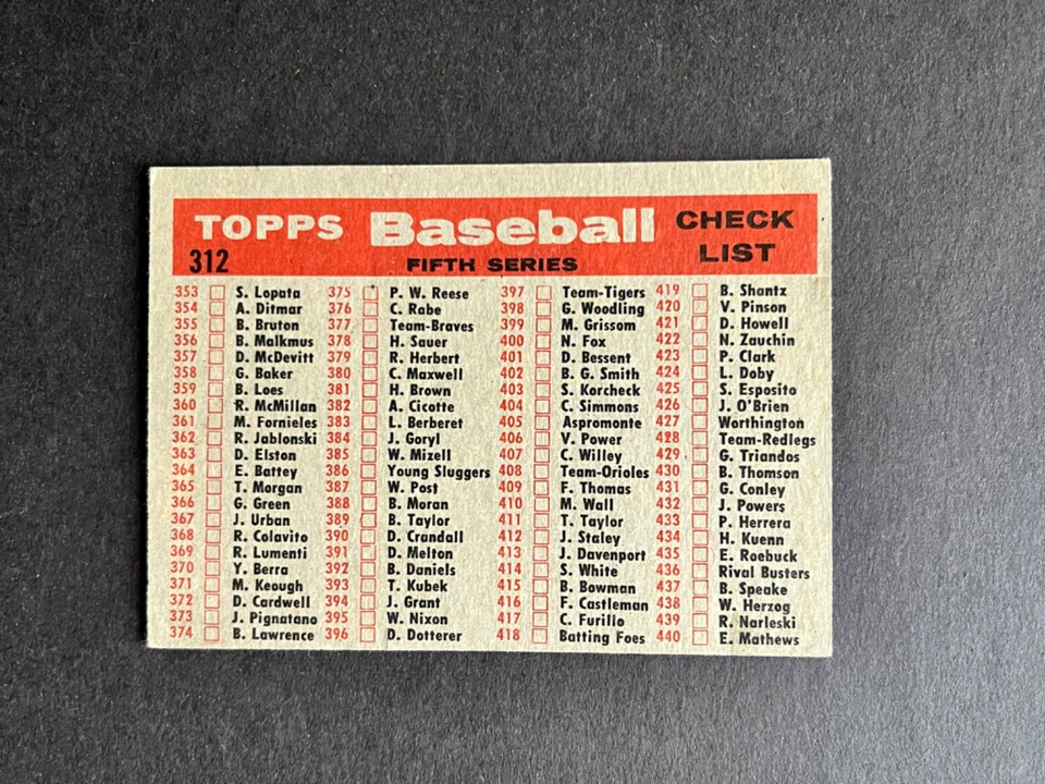 1958 TOPPS #312 RED SOX TEAM CHECKLIST UNMARKED VG | eBay