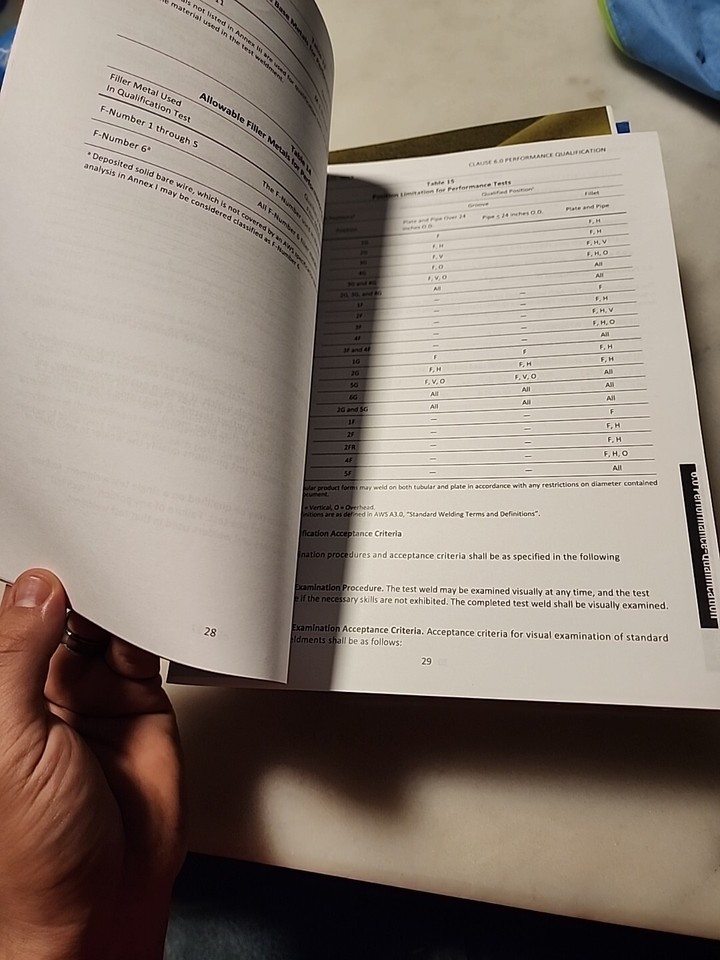 Cwi Welding Books All Welding Inspection Books For Cwi | eBay