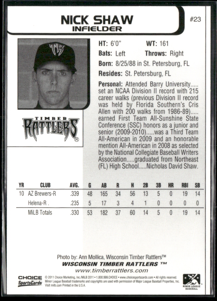 Nick Shaw 2011 Wisconsin Timber Rattlers Team Set | eBay