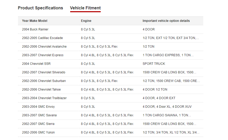 GM Genuine Parts ACDelco 12575329 Cylinder Head Gasket OEM | 20in ...