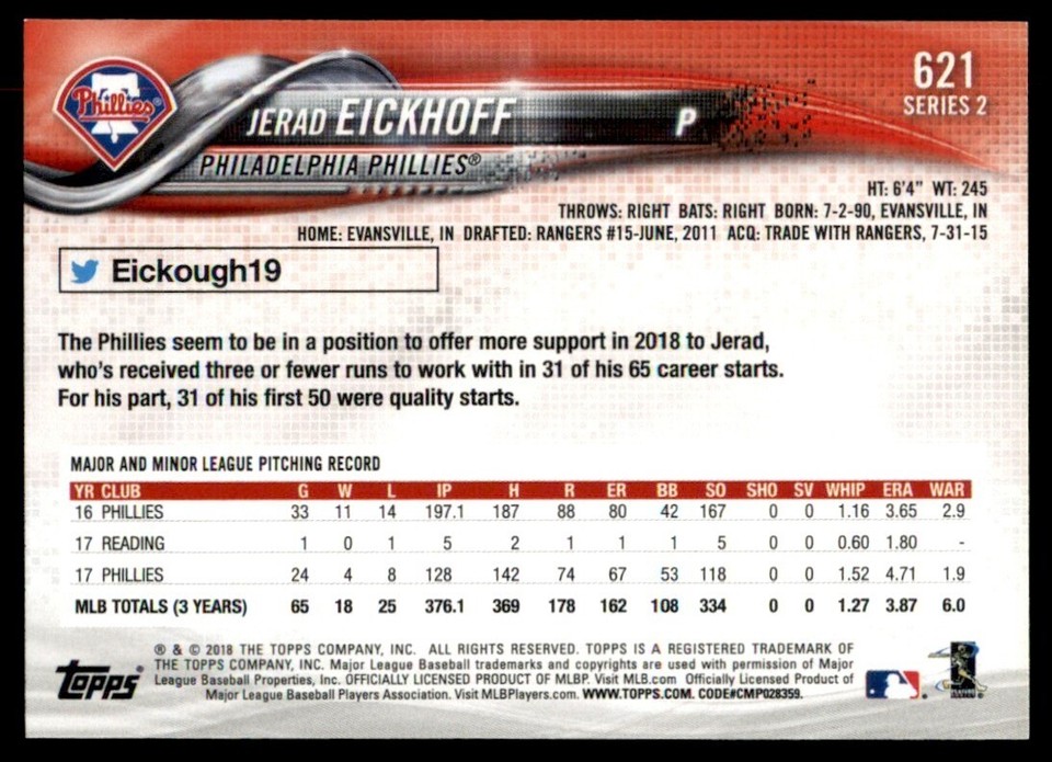 2018 Topps Baseball #621 Jerad Eickhoff | eBay