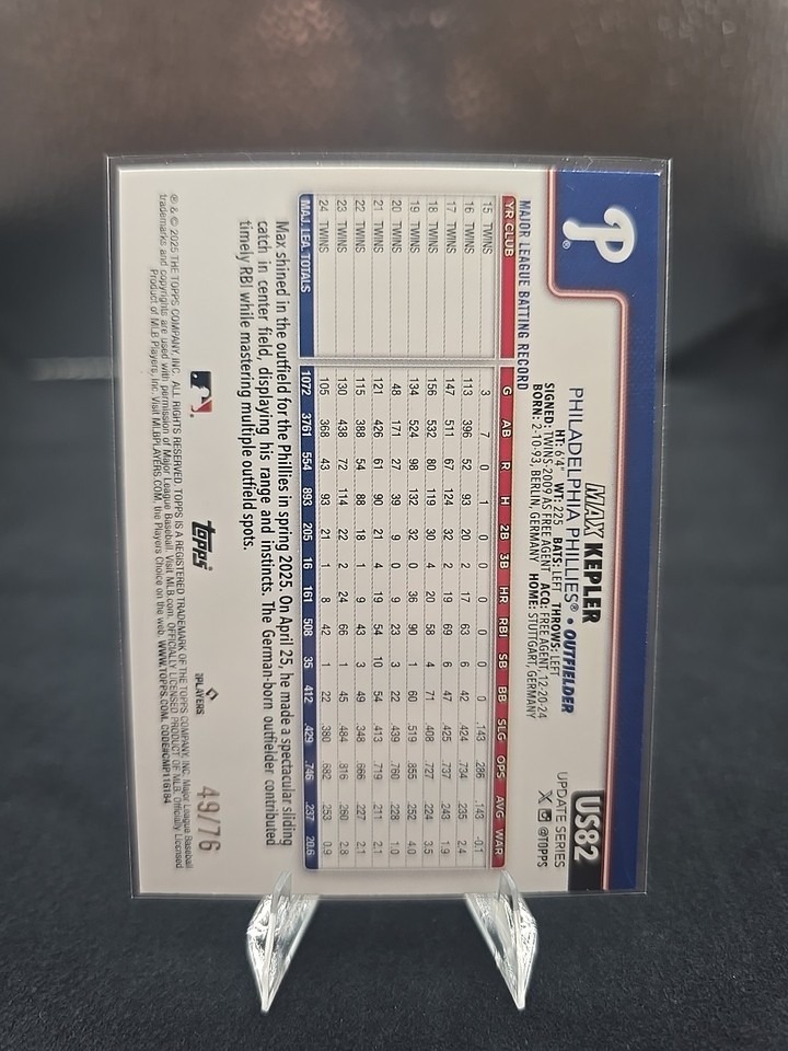 2025 Topps Update Max Kepler #49/76 Independence Day Philadelphia ...