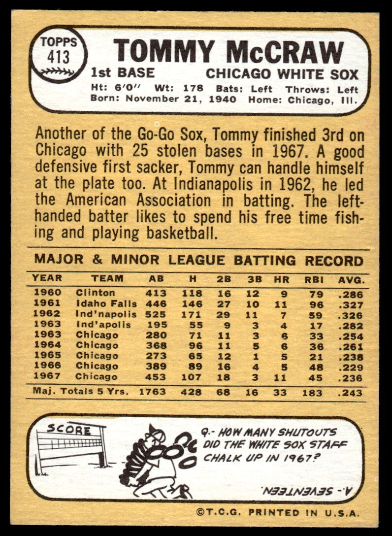 1968 Topps Tommy McCraw Chicago White Sox #413 | eBay.de