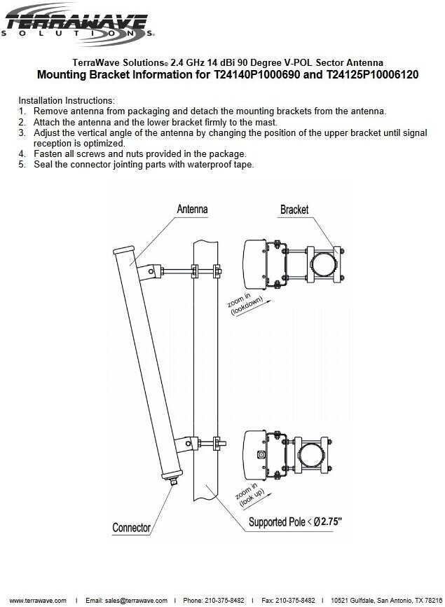 TerraWave 2.4-2.5 GHz 14dBi 90 Degree Panel Antenna (T24140P1000690) | eBay