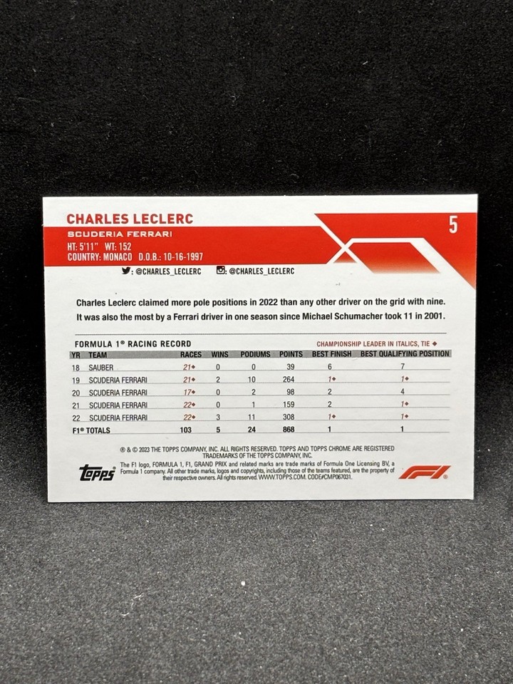 2023 Topps Chrome Formula 1 Charles Leclerc #5 Purple Checker Portrait ...