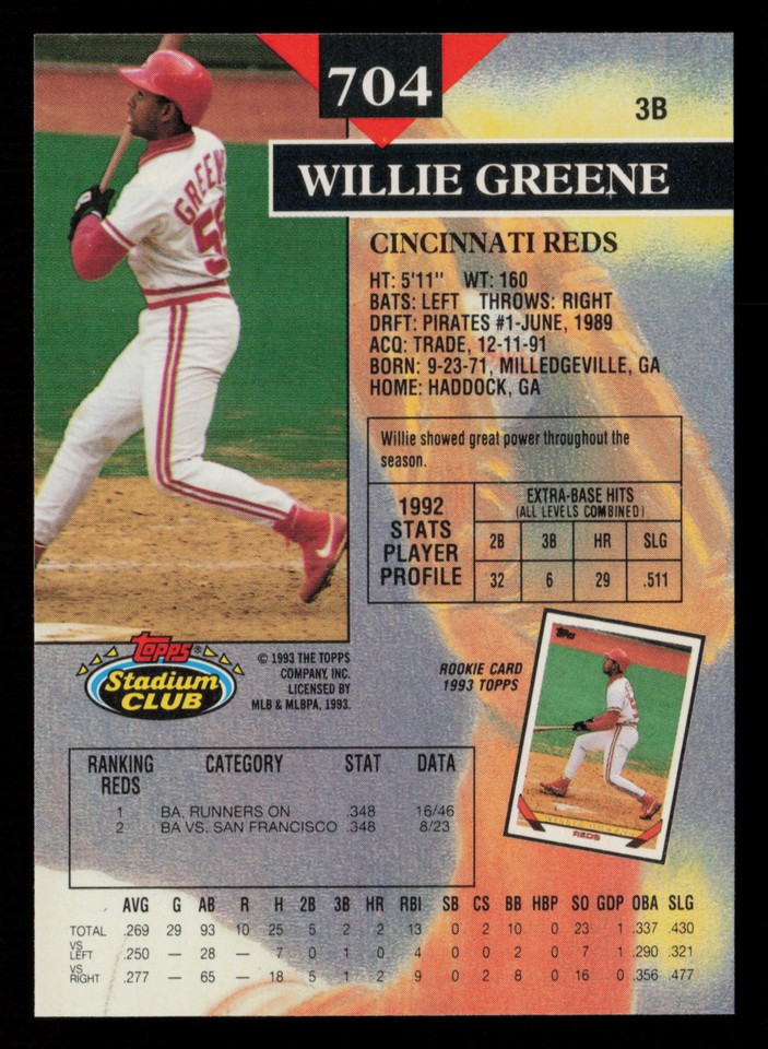 1993 Stadium Club Willie Greene #704 Cincinnati Reds Baseball Card | eBay