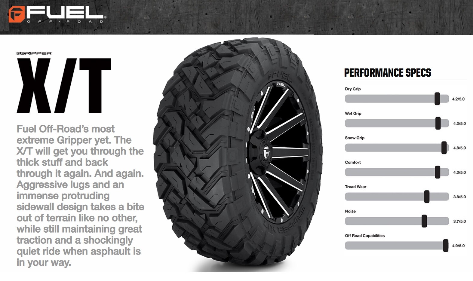 33 12.50 20 33/12.50/20 FUEL GRIPPER XT TIRES X/T MT MUD TERRAIN F150 F ...