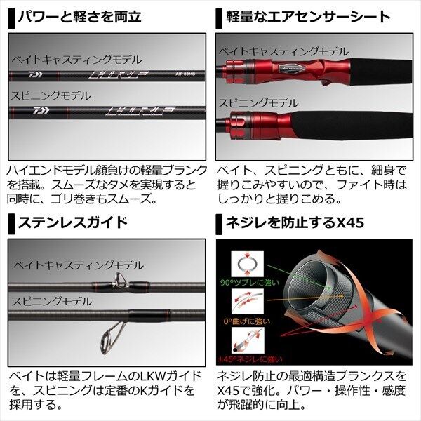 Daiwa Hard Rockfish AIR 810M N Spinning rod 2 pieces From Daiwa Hard Rockfish AIR 810M N Spinning rod 2 pieces From