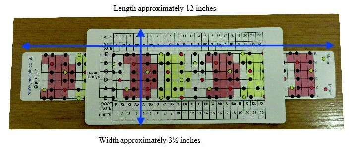 Guitar Scales Finder and Transposer 'The Must Have' Visual Aid for ...