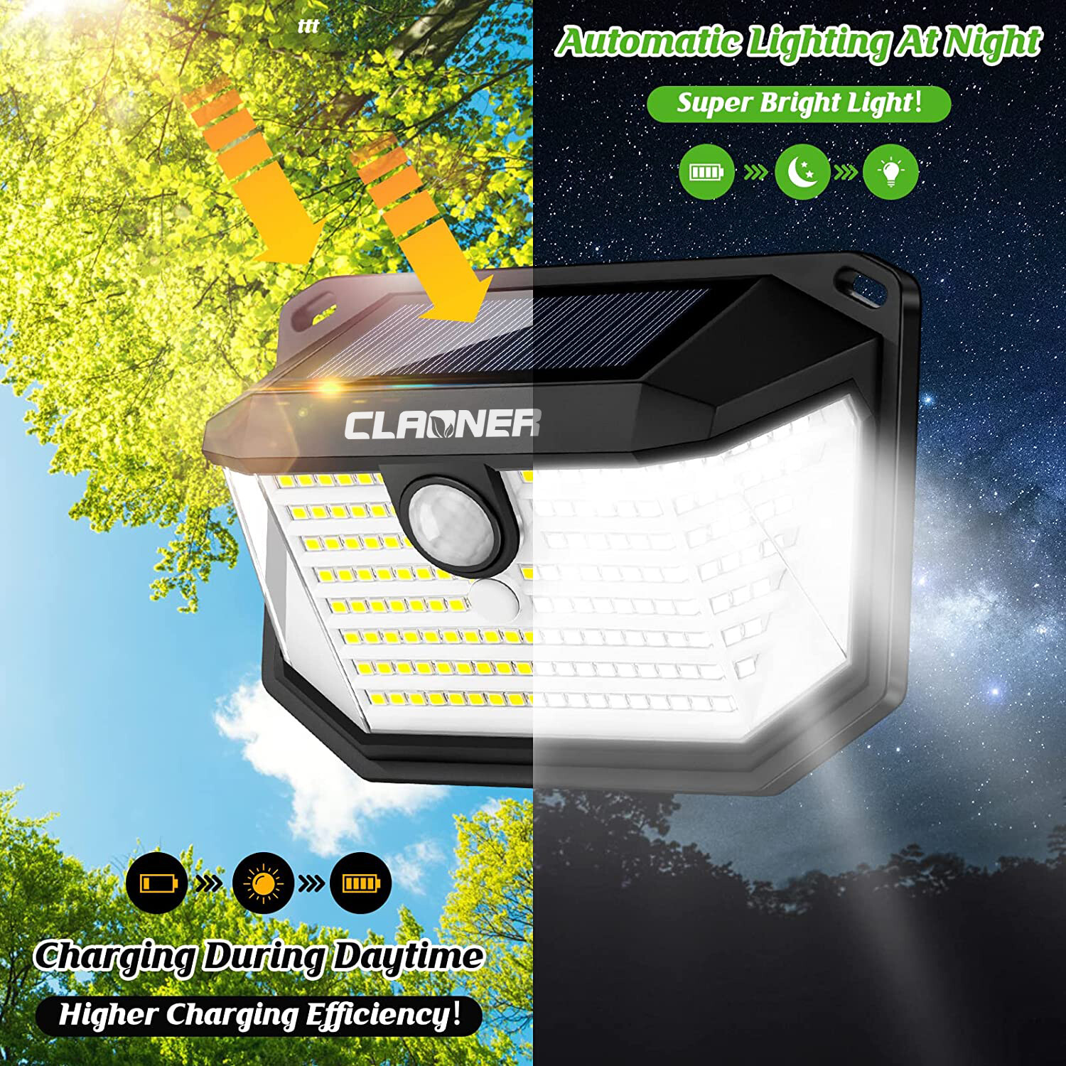 CLAONER Solar Power 178 LED Wall Lights PIR Motion Sensor Outdoor ...