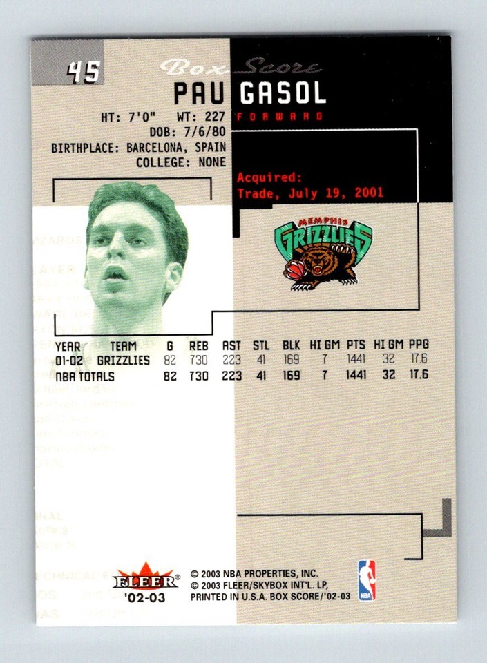 2002 Fleer Box Score #45 Pau Gasol | eBay