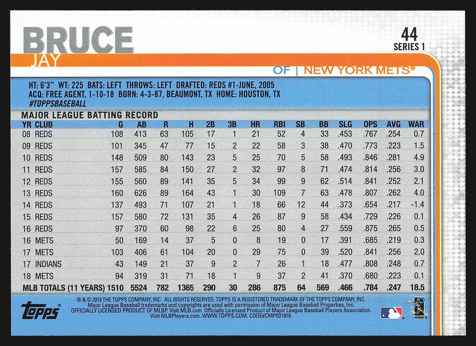 2019 Topps #44 Jay Bruce | eBay