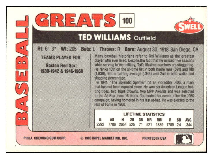 1991 Swell Baseball Greats #100 Ted Williams | eBay